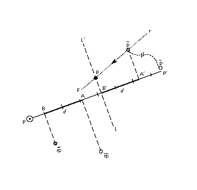 Instruction Set - TrueType Reference Manual - Apple Developer