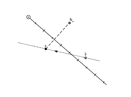 Instruction Set - TrueType Reference Manual - Apple Developer